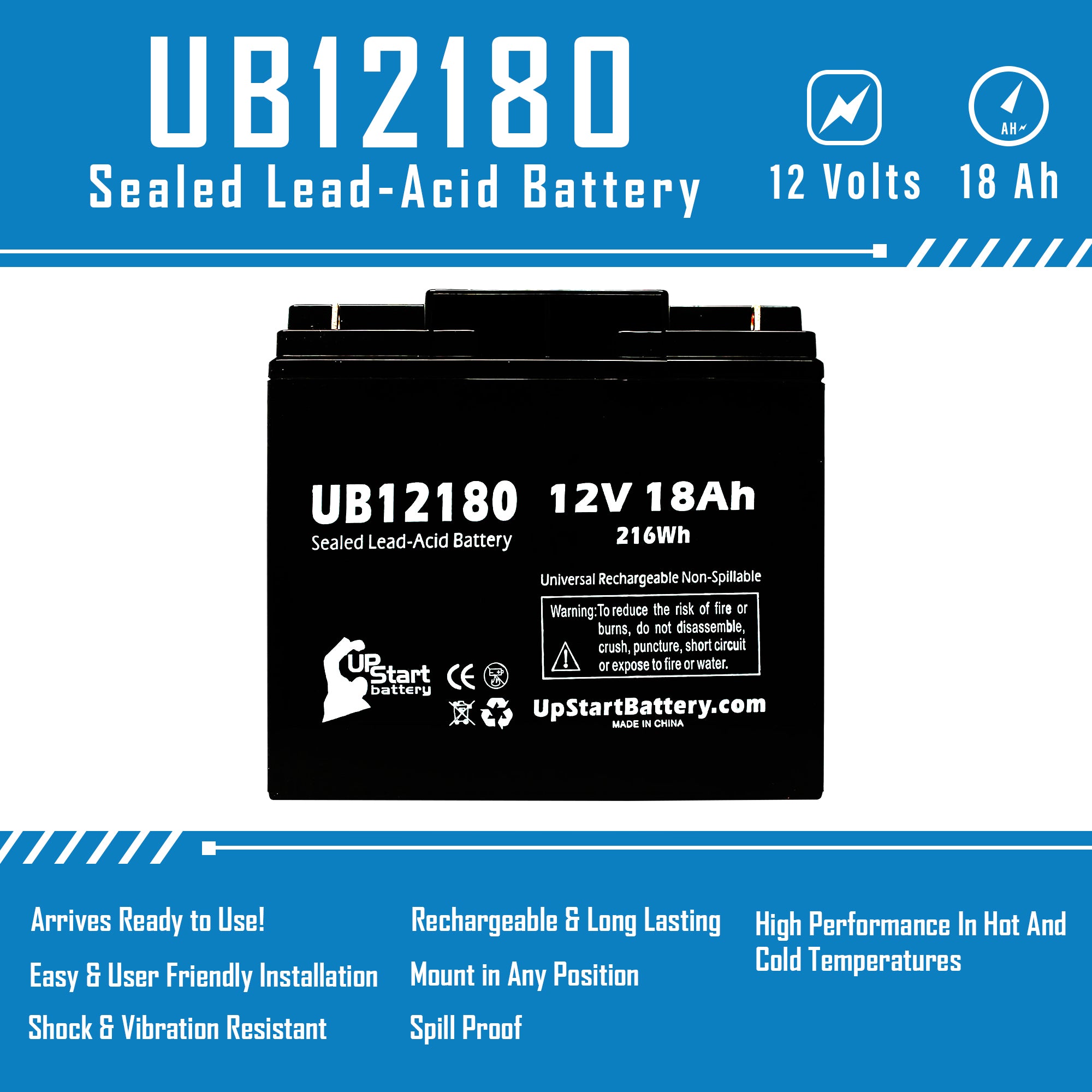 SEALAKE FM12170 Battery Replaces UB12180 Universal Sealed Lead Acid Infinisia