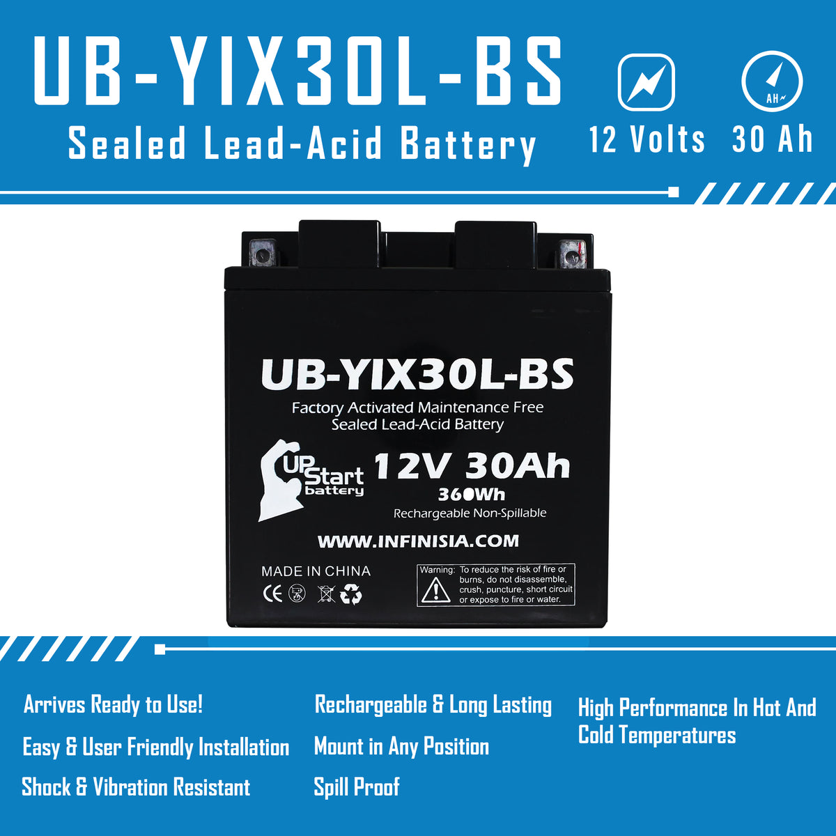 Replacement for YIX30L-BS Battery 12V 30AH SLA – Infinisia