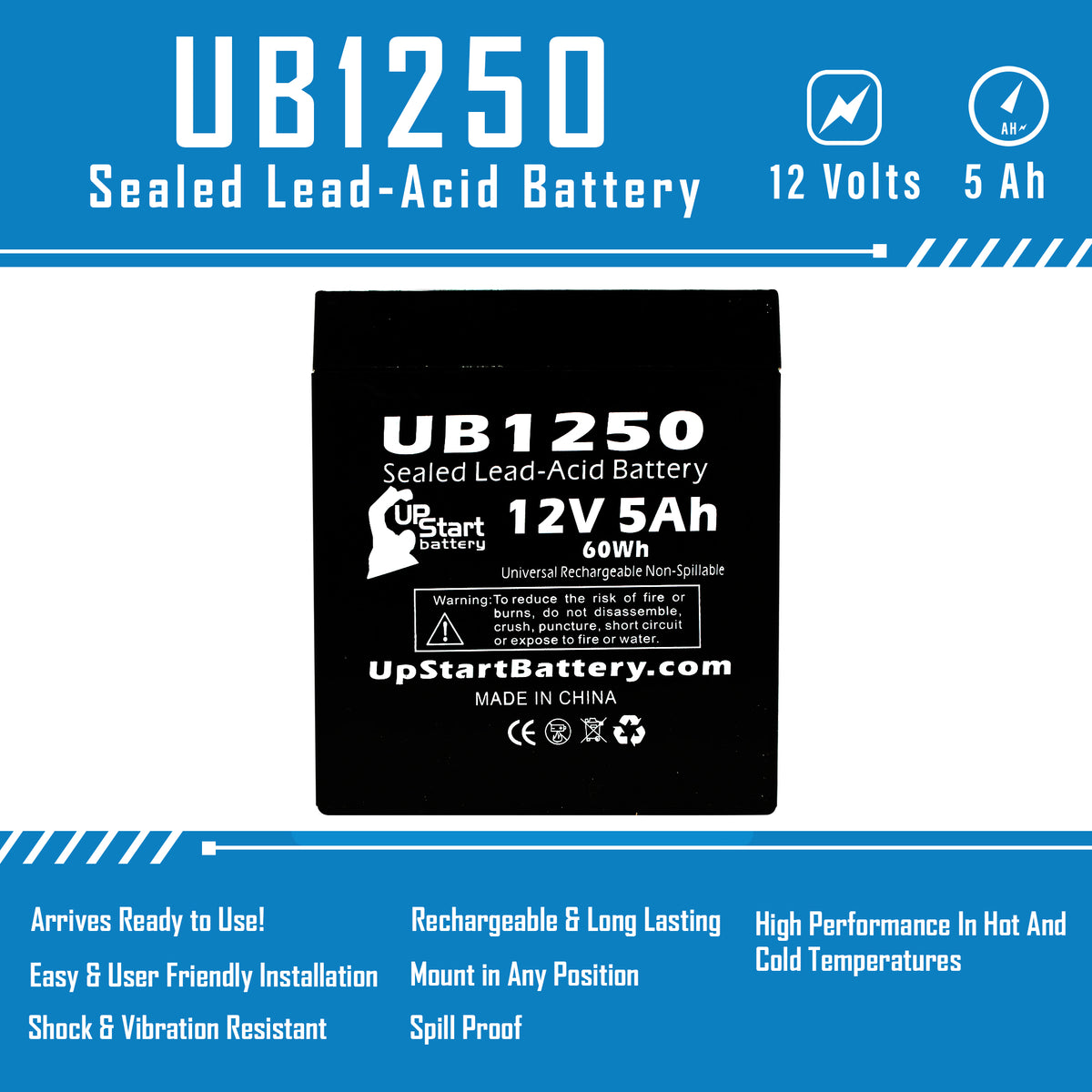 2x Pack - APC Back-UPS OFFICE 350VA BF350 Battery - Replacement UB1250 ...