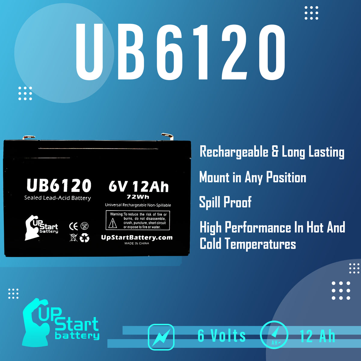 2x Pack - GALLS PE6V10 Battery - Replacement UB6120 Universal Sealed L ...